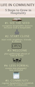 How to Build Your Hospitality Muscles ~ Hospitable Homemaker